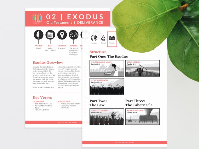 Exodus Printable Bible Cheat Sheets Old Testament Breakdowns - Etsy