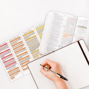 Printable Books of the Bible Bookmark and Reading Tracker Checklist ...