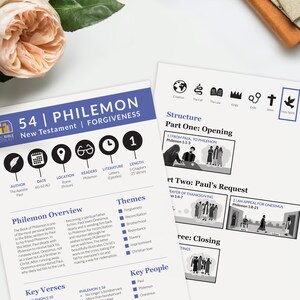Philemon Bible Book Summary Printable New Testament Bible Study Guide ...