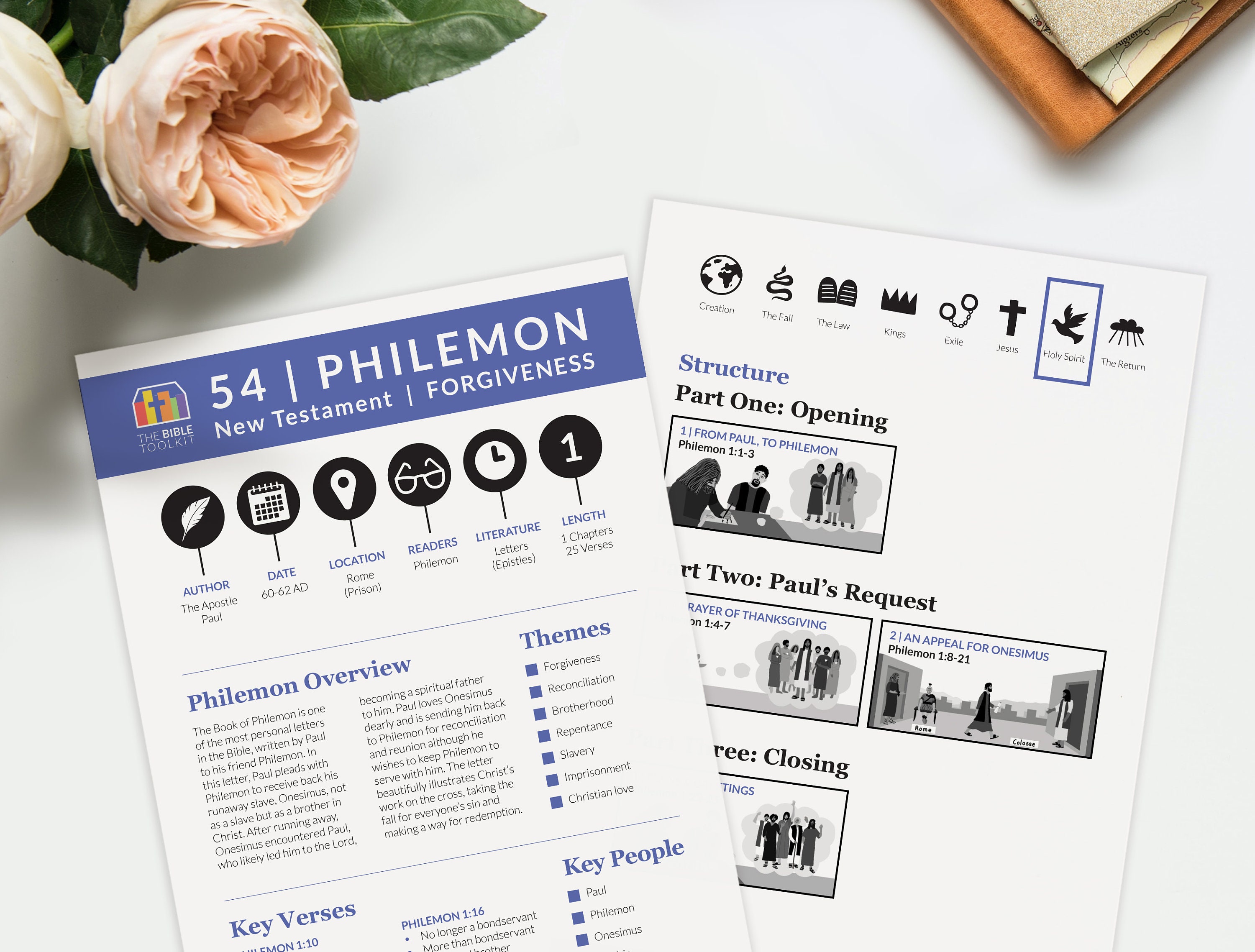 Philemon Bible Book Summary Printable New Testament Bible Study Guide ...