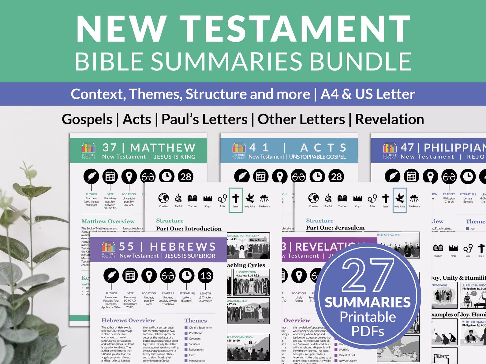 New Testament Bible Book Summaries Bundle, Christian Study Tools ...