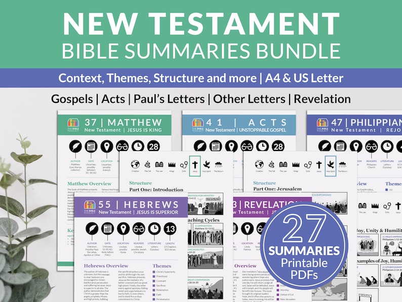 New Testament Bible Book Summaries Bundle, Christian Study Tools ...