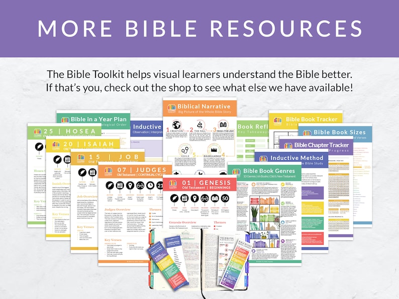 Inductive Bible Study Method Bundle, How to Study the Bible Set ...
