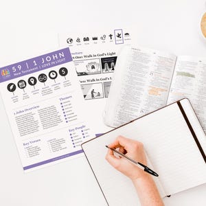 1 John Bible Book Summary Printable New Testament Bible Study Guide ...