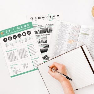 Mark Bible Book Summary Printable New Testament Bible Study Guide ...