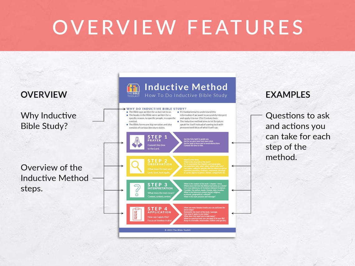 Inductive Bible Study Overview, Christian Inductive Method, Study Guide ...