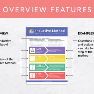 Inductive Bible Study Overview, Christian Inductive Method, Study Guide ...