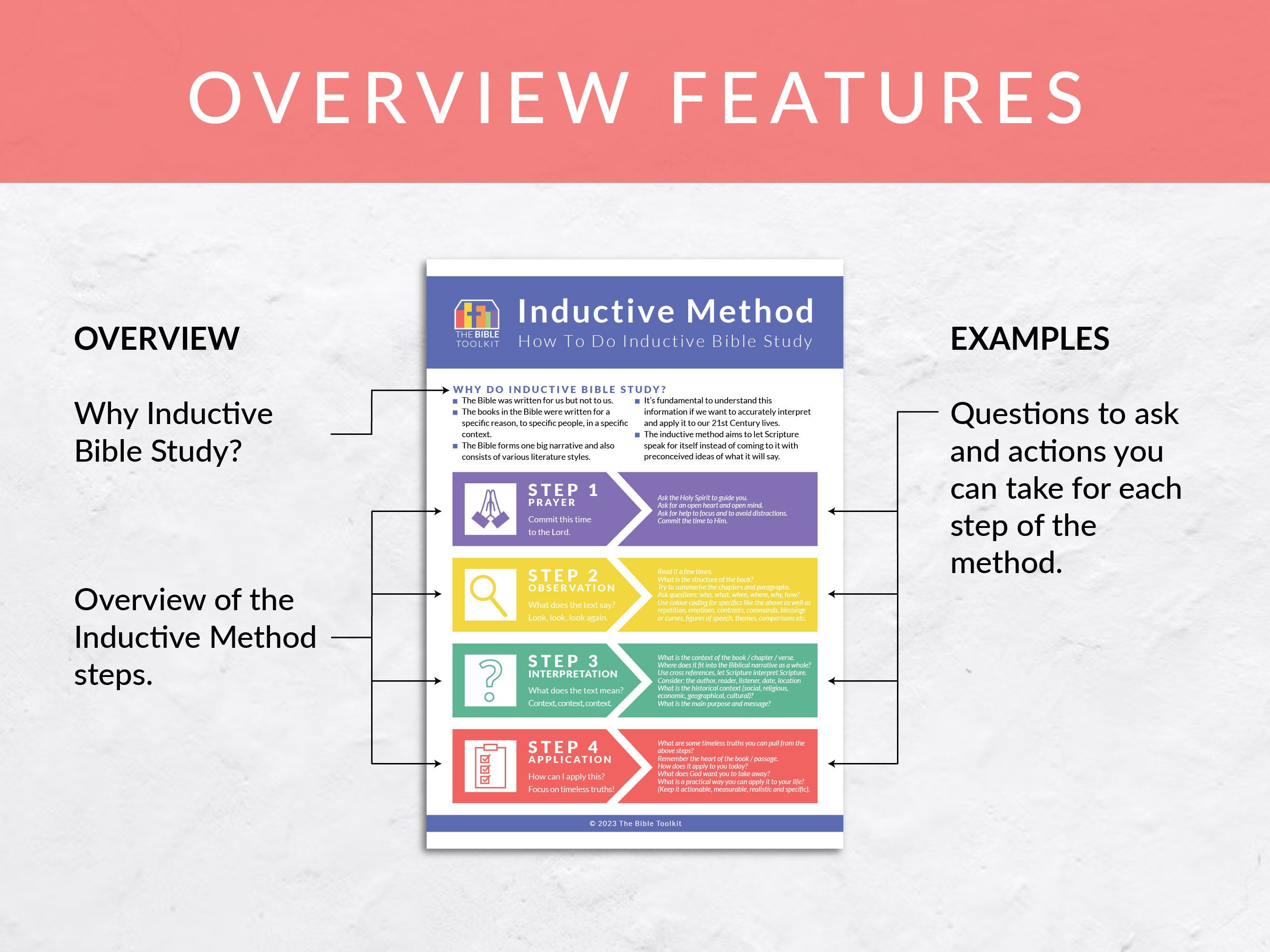 Inductive Bible Study Overview, Christian Inductive Method, Study Guide ...
