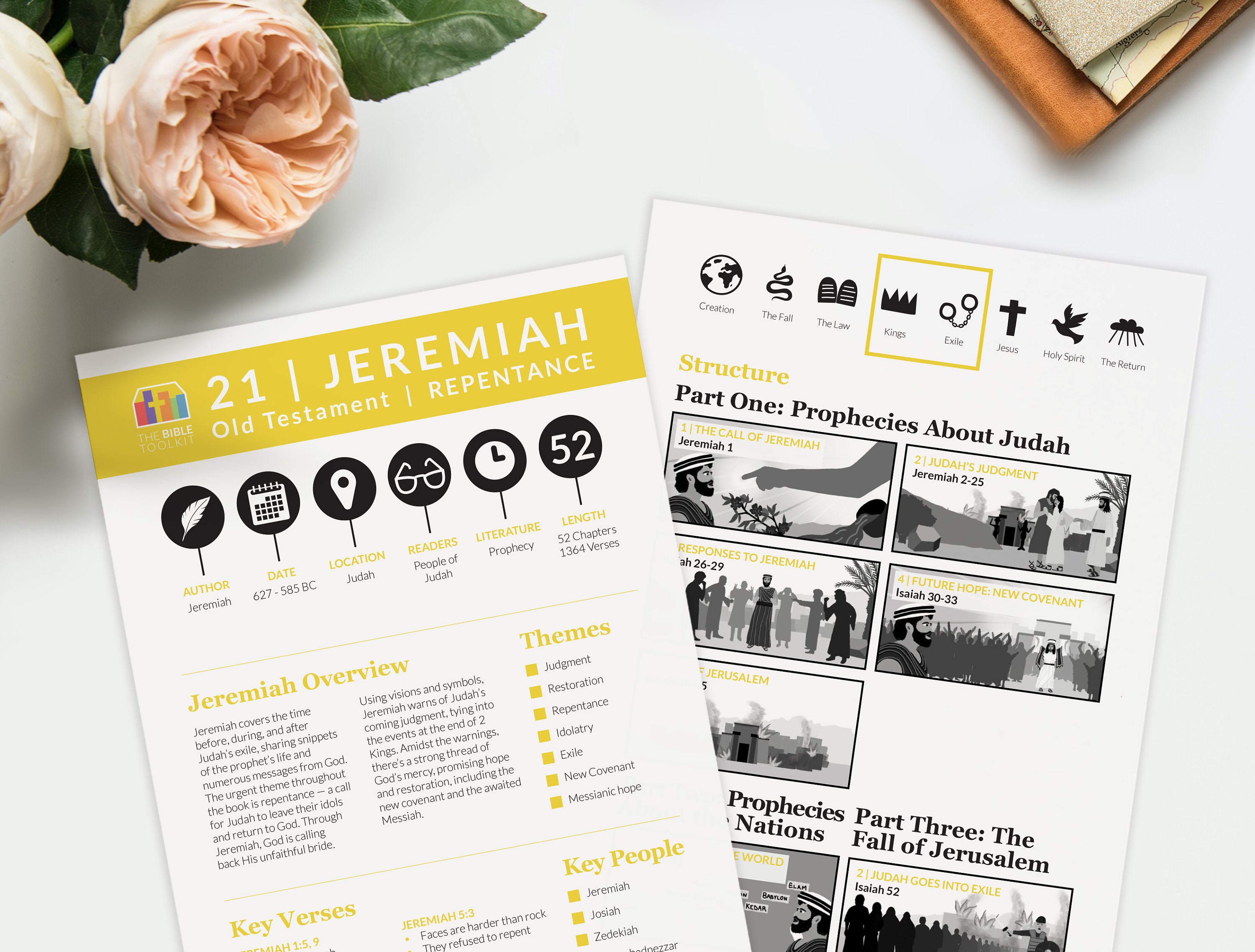 Jeremiah Bible Study Notes Printable Scripture Cheat Sheets Old ...