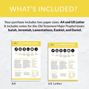 Major Prophets Bible Books Summary Sheets for Visual Learners ...