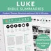 Luke Bible Book Summary Printable New Testament Bible Study Guide ...