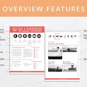 Exodus Printable Bible Cheat Sheets, Old Testament Breakdowns Books of ...