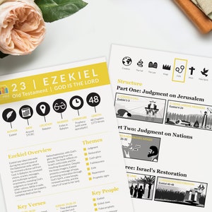 Ezekiel Bible Study Notes Printable Scripture Cheat Sheets Old ...