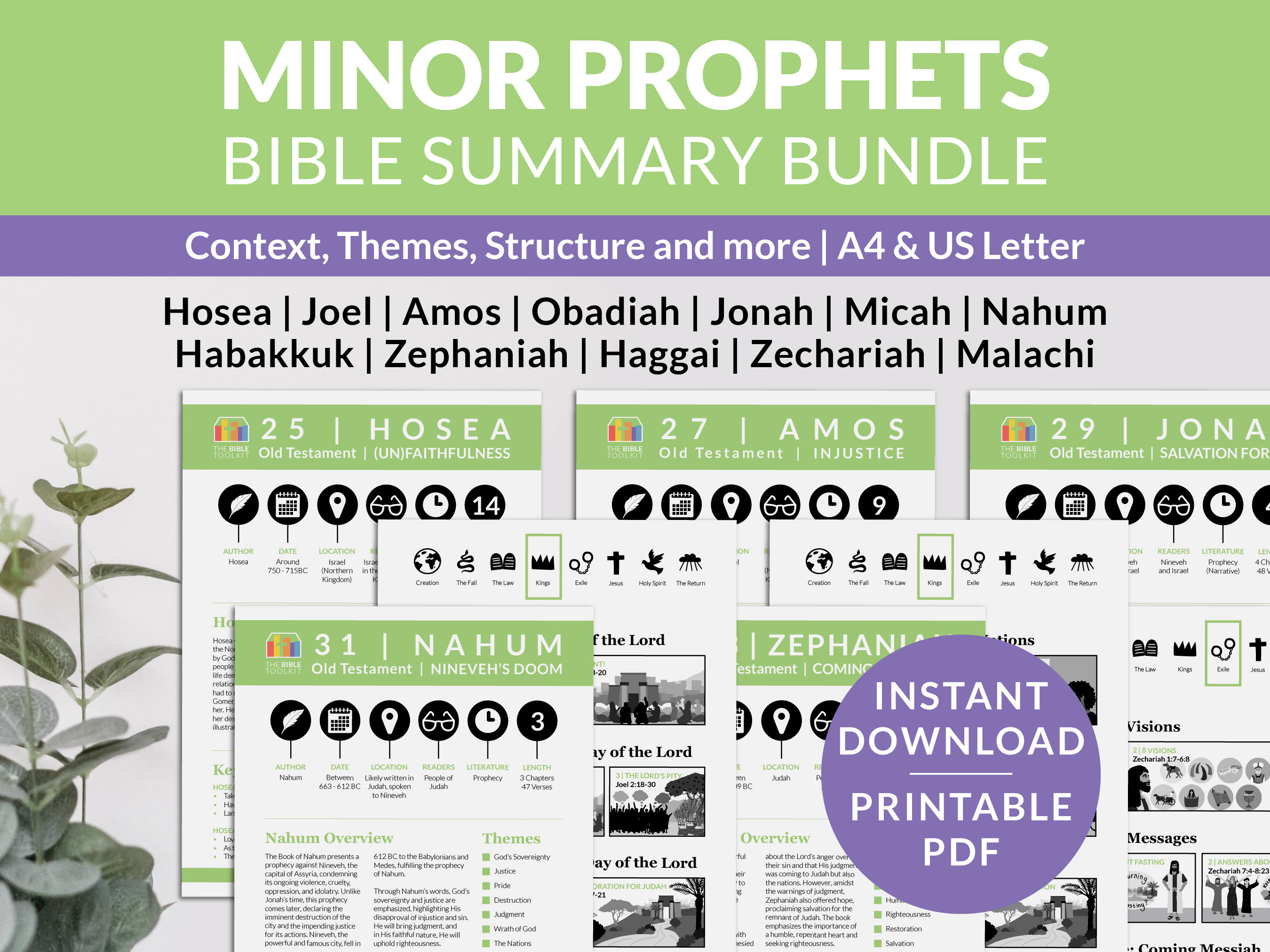 Minor Prophets Bible Books Summaries, Fun Christian Resources ...