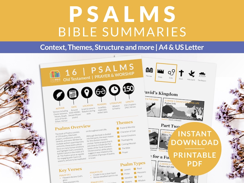 Psalms Printable Bible Breakdown, Old Testament Books of the Bible ...