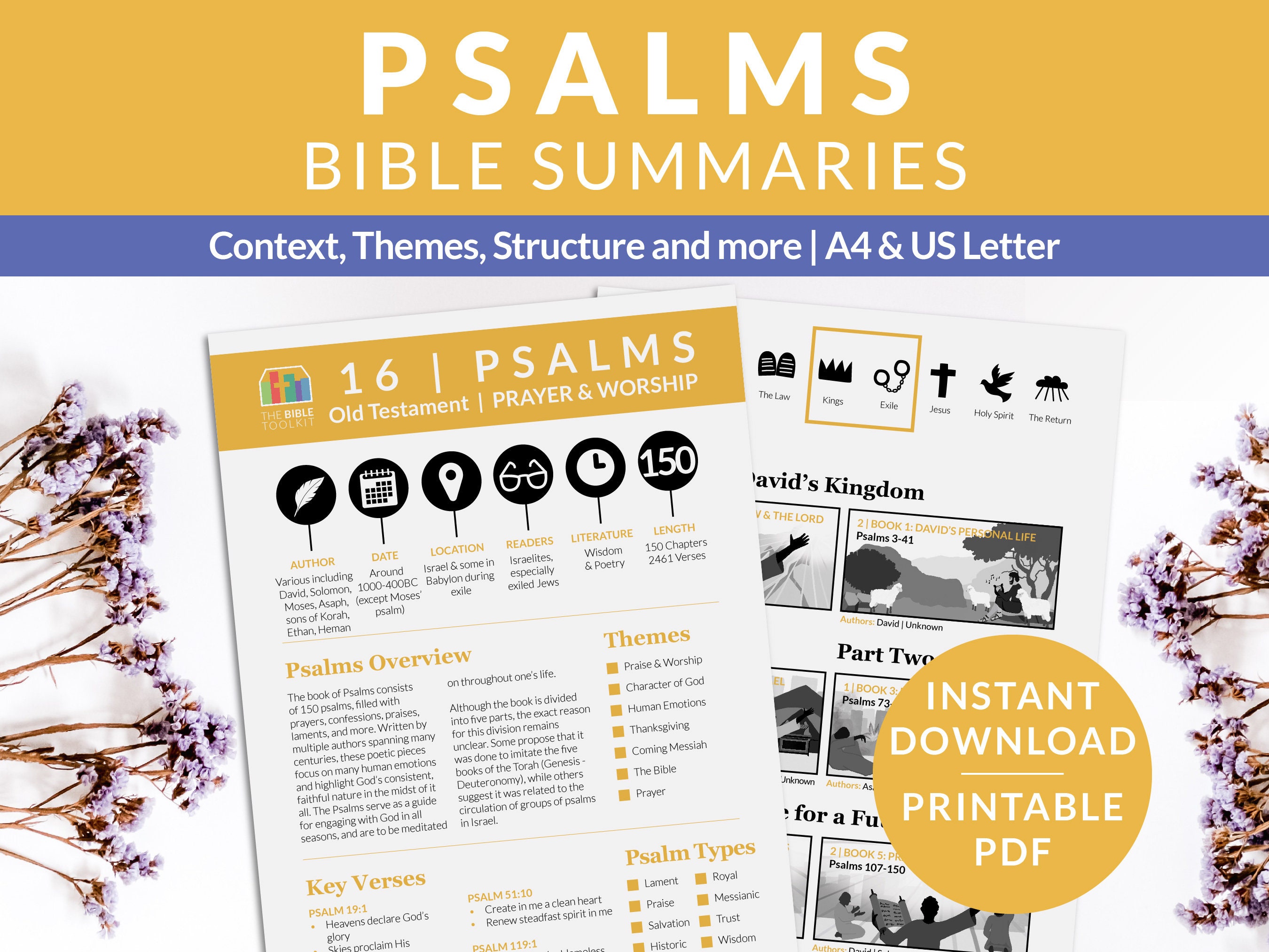 Psalms Printable Bible Breakdown, Old Testament Books of the Bible ...