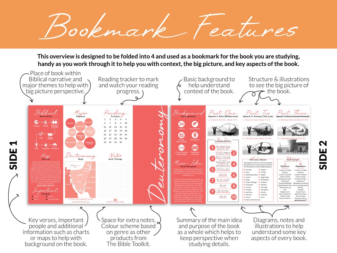 Printable Bible Cheat Sheet Deuteronomy Overview, Books of the Bible ...