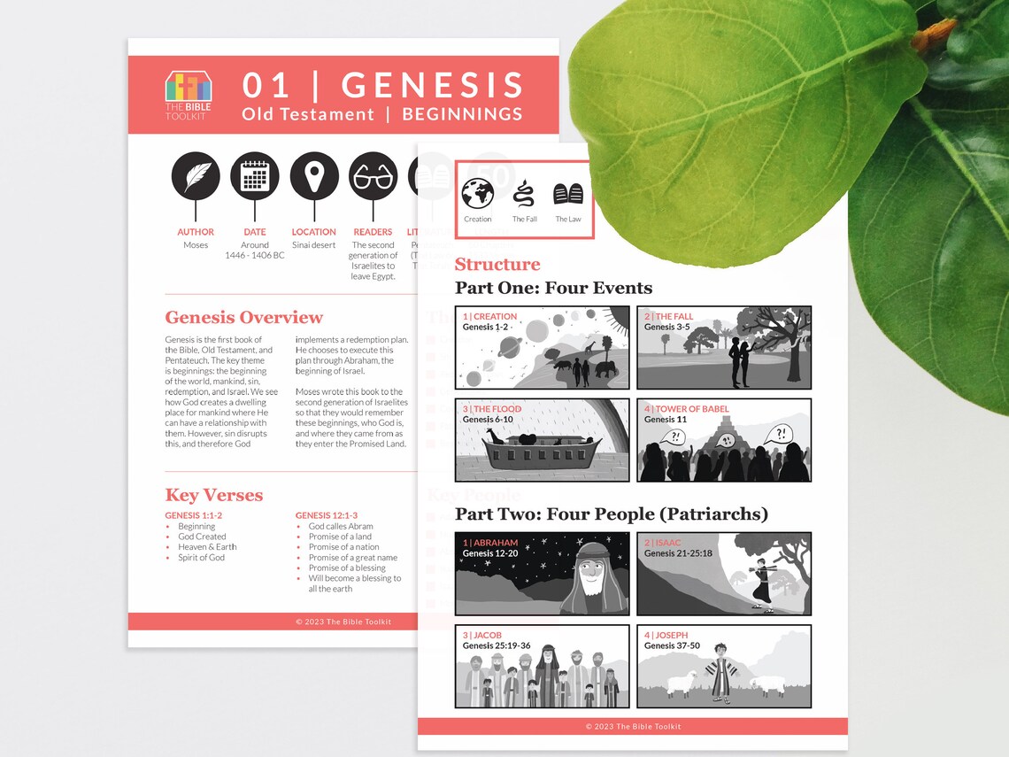 Genesis Printable Bible Cheat Sheet, Old Testament Summaries, Books of ...