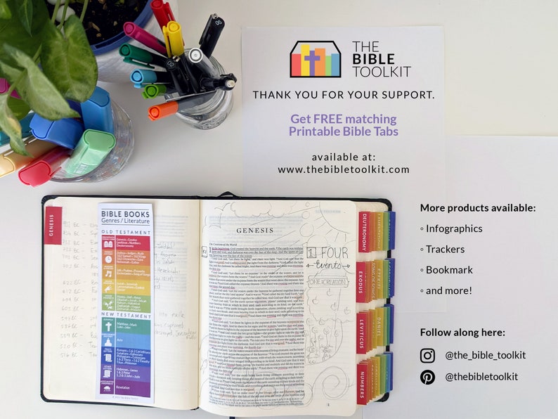 Printable Bible Reading Tracker, Track Chapters, Quiet Time Tool ...