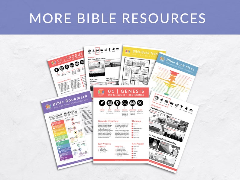 Printable Bible Reading Tracker, Track Chapters, Quiet Time Tool ...