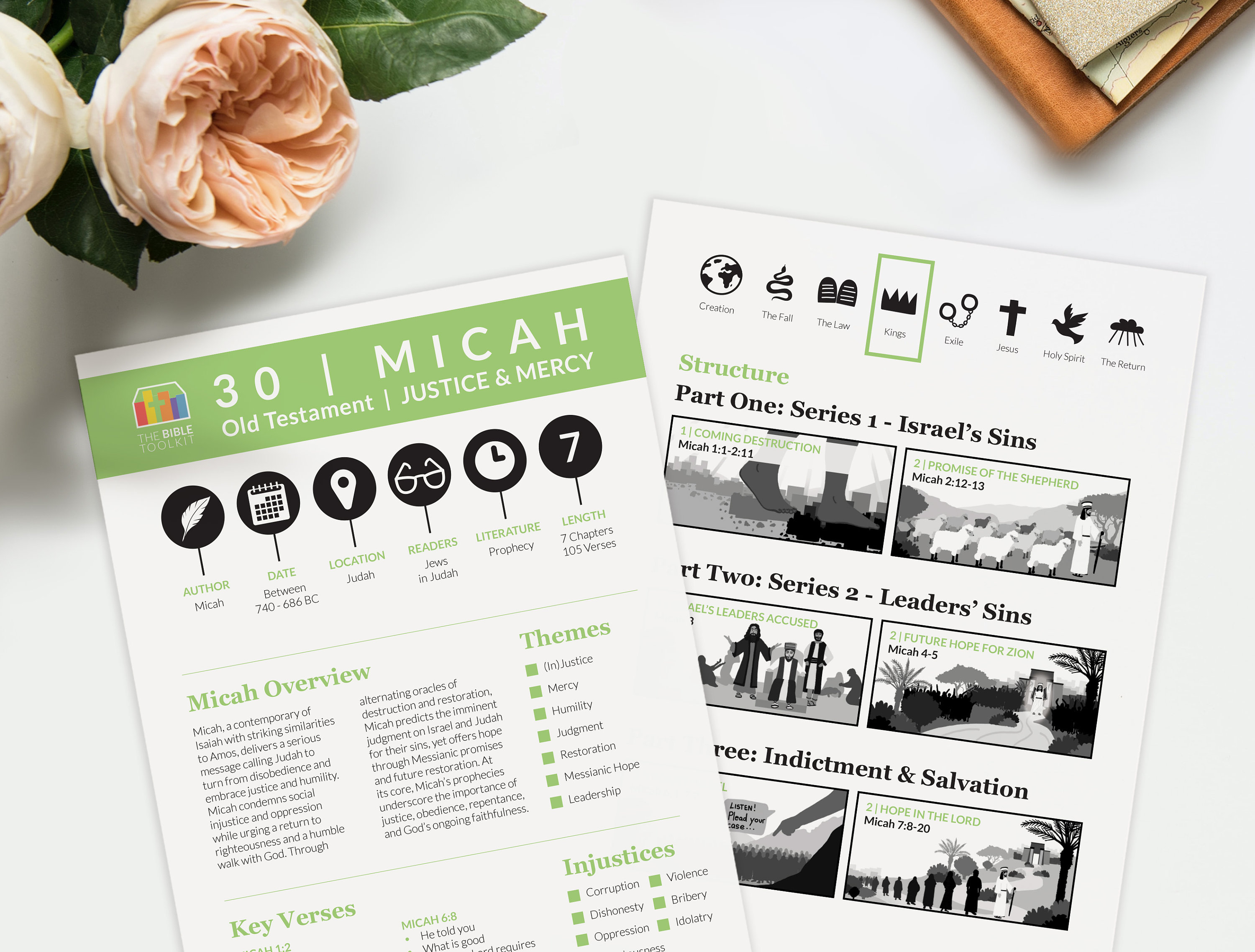 Micah Bible Study Guide, Printable Scripture Notes, Old Testament ...
