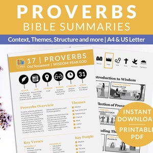 1 Corinthians Bible Book Summary Printable New Testament Bible Study ...