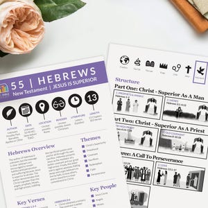 Hebrews Bible Book Summary Printable New Testament Bible Study Guide ...