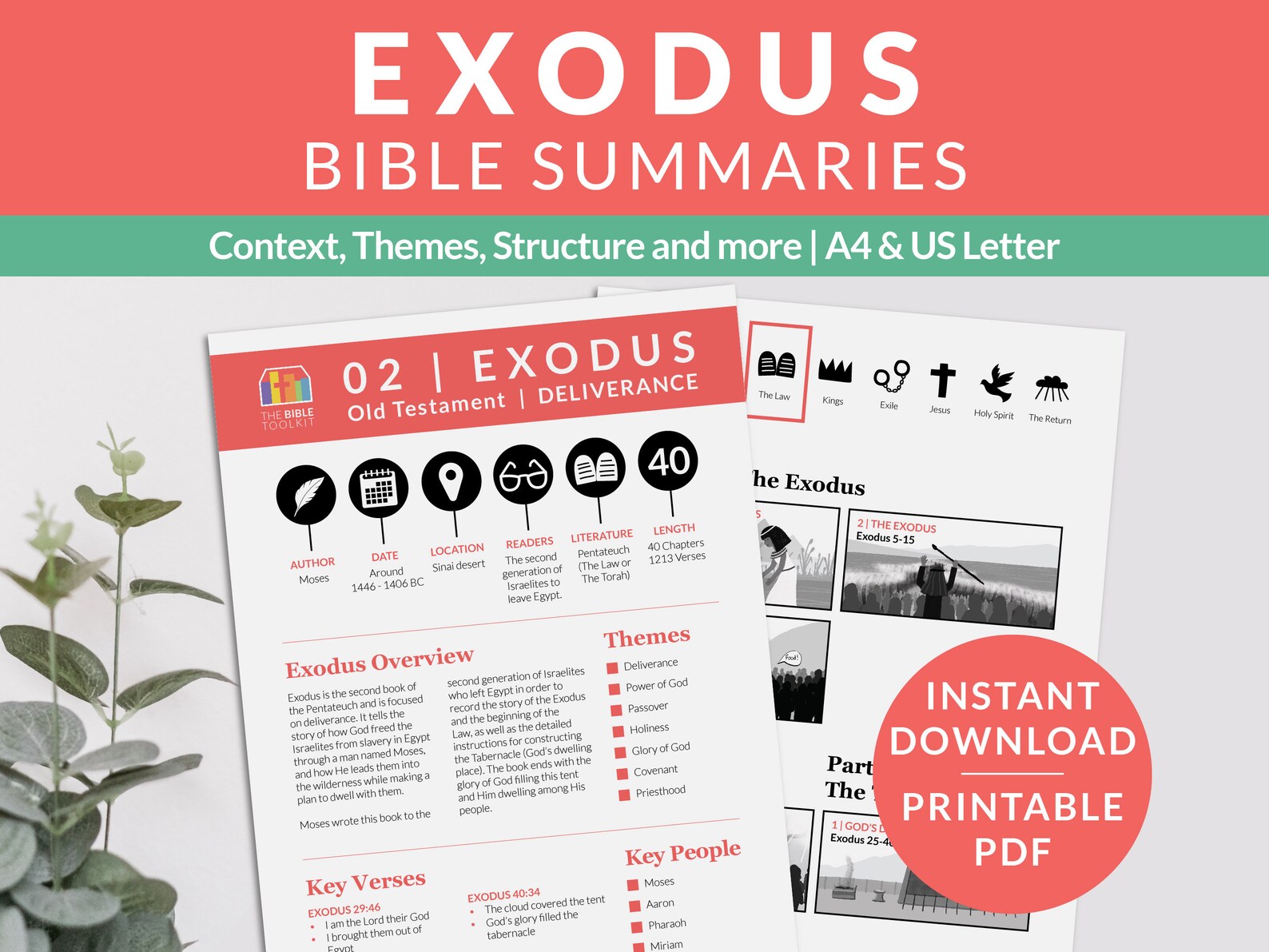 Exodus Printable Bible Cheat Sheets, Old Testament Breakdowns Books of ...