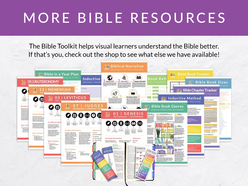 Leviticus Printable Bible Breakdown, Old Testament Cheat Sheets, Books ...