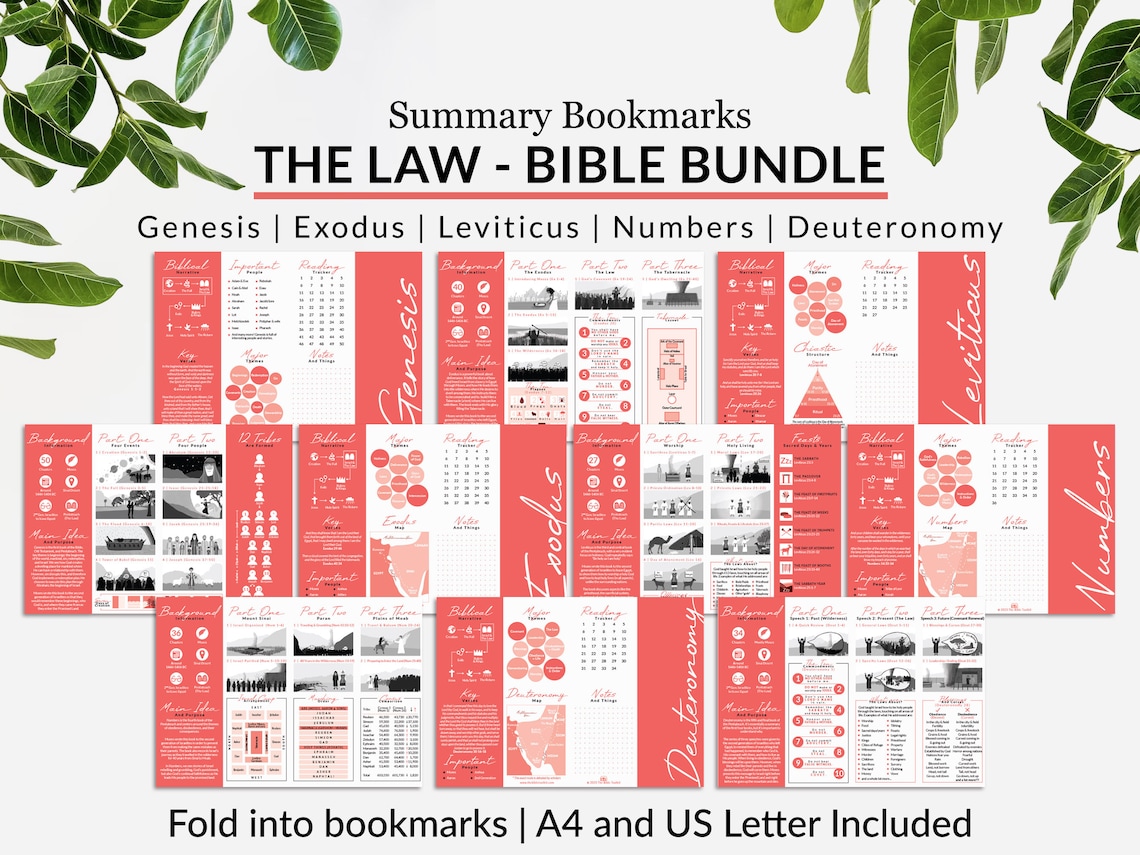 Printable Bible Summaries for Genesis to Deuteronomy, Books of the ...