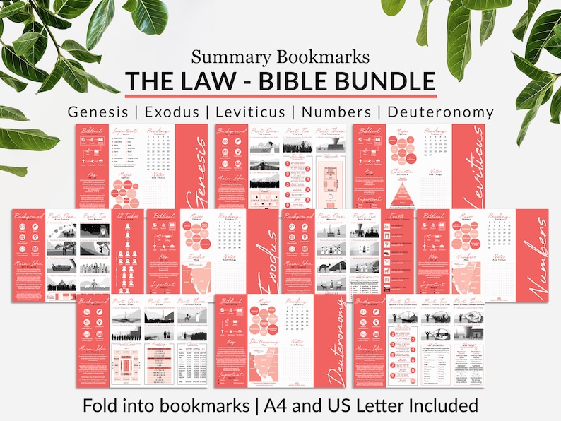 Printable Bible Summaries for Genesis to Deuteronomy, Books of the ...