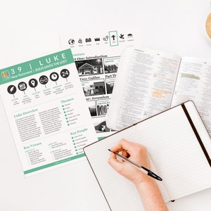 Luke Bible Book Summary Printable New Testament Bible Study Guide ...