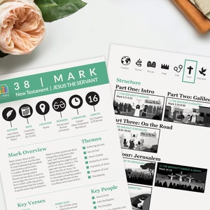 Mark Bible Book Summary Printable New Testament Bible Study Guide ...