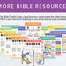 Major Prophets Bible Books Summary Sheets for Visual Learners ...
