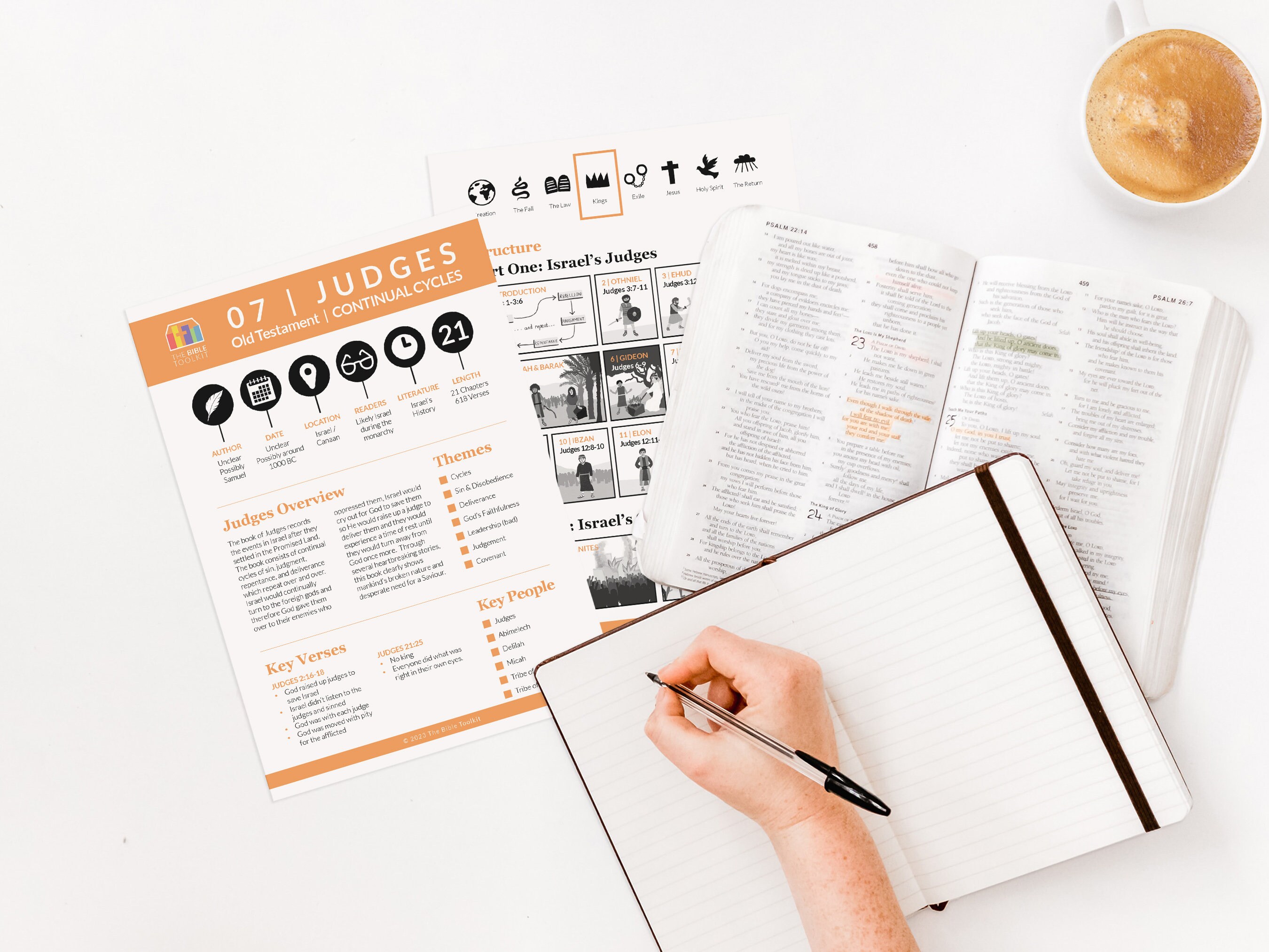 Judges Printable Bible Cheat Sheet, Old Testament Summaries, Books of ...