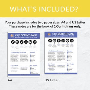 1 Corinthians Bible Book Summary Printable New Testament Bible Study ...