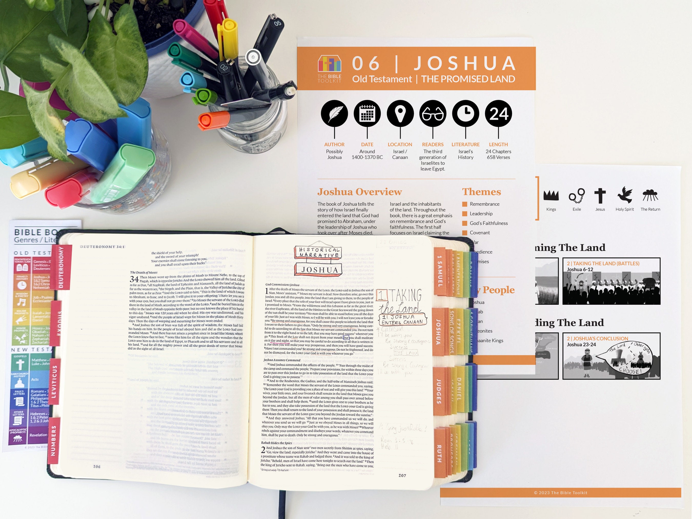 Joshua Printable Bible Breakdown, Old Testament Cheat Sheets, Books of ...