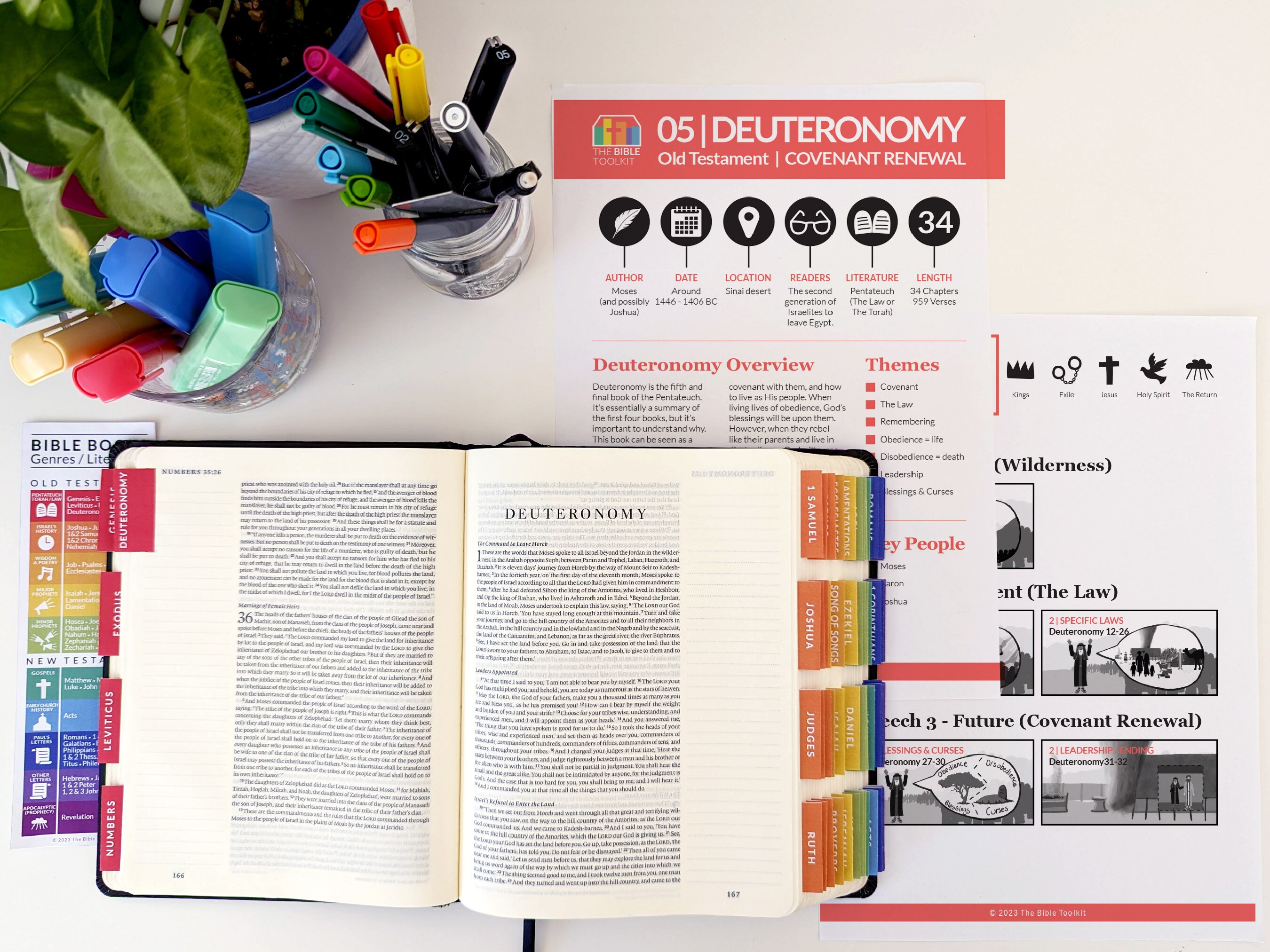 Deuteronomy Printable Bible Cheat Sheet, Old Testament Summaries, Books ...
