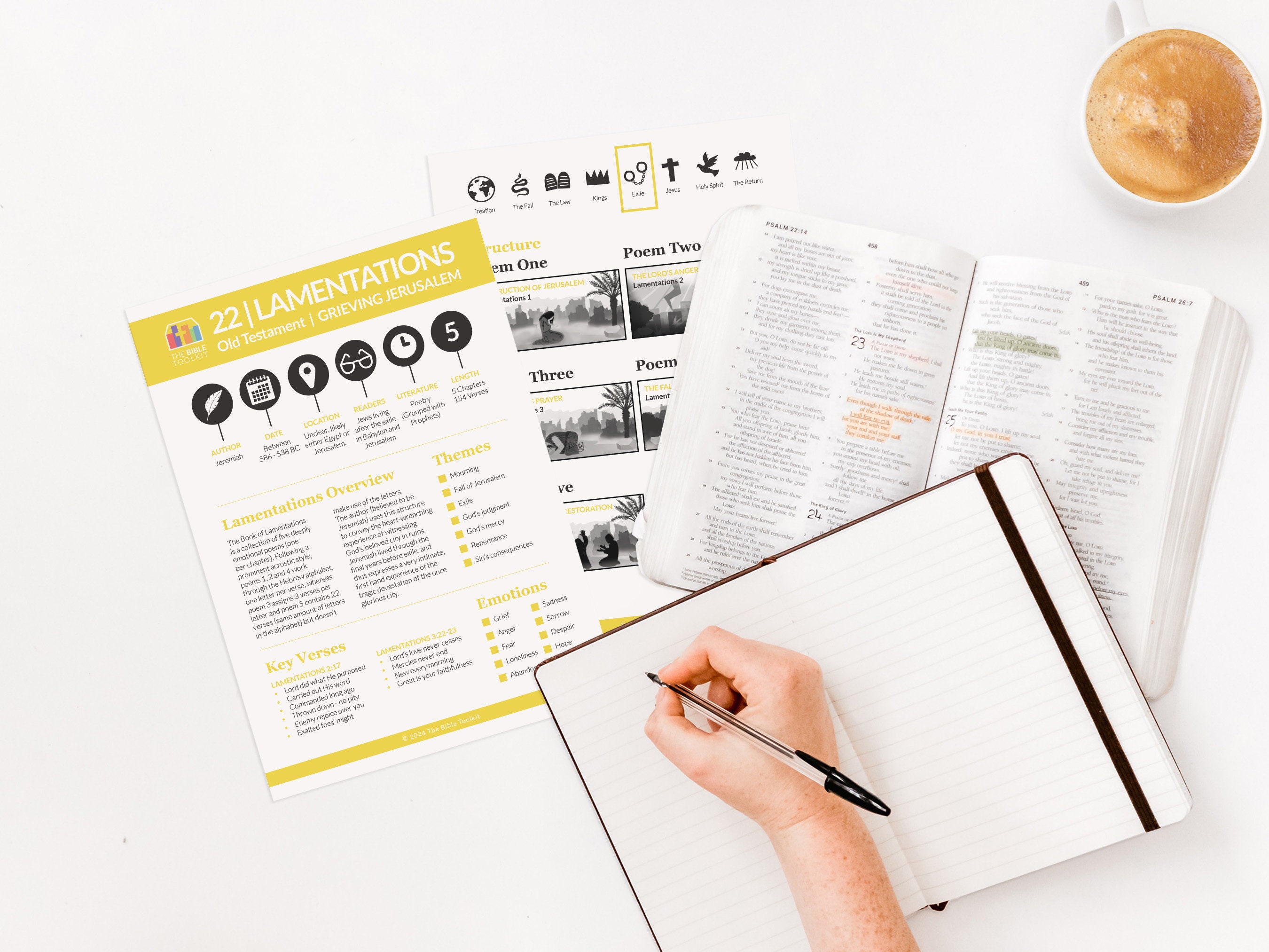 Lamentations Bible Study Notes Printable Scripture Breakdown Old ...