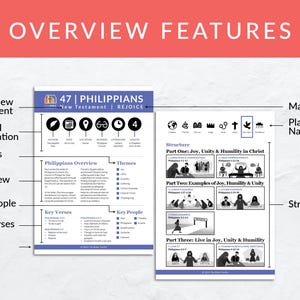 Philippians Bible Summary Printable New Testament Bible Study Guide ...