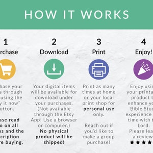 Verse Mapping Bible Study Template Bundle, James Method Printable ...