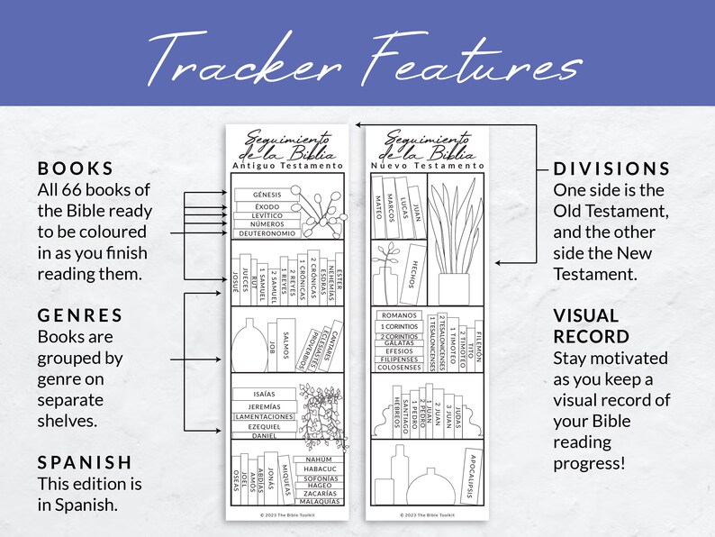 SPANISH Printable Bible Bookshelf Reading Tracker, Books of the Bible ...