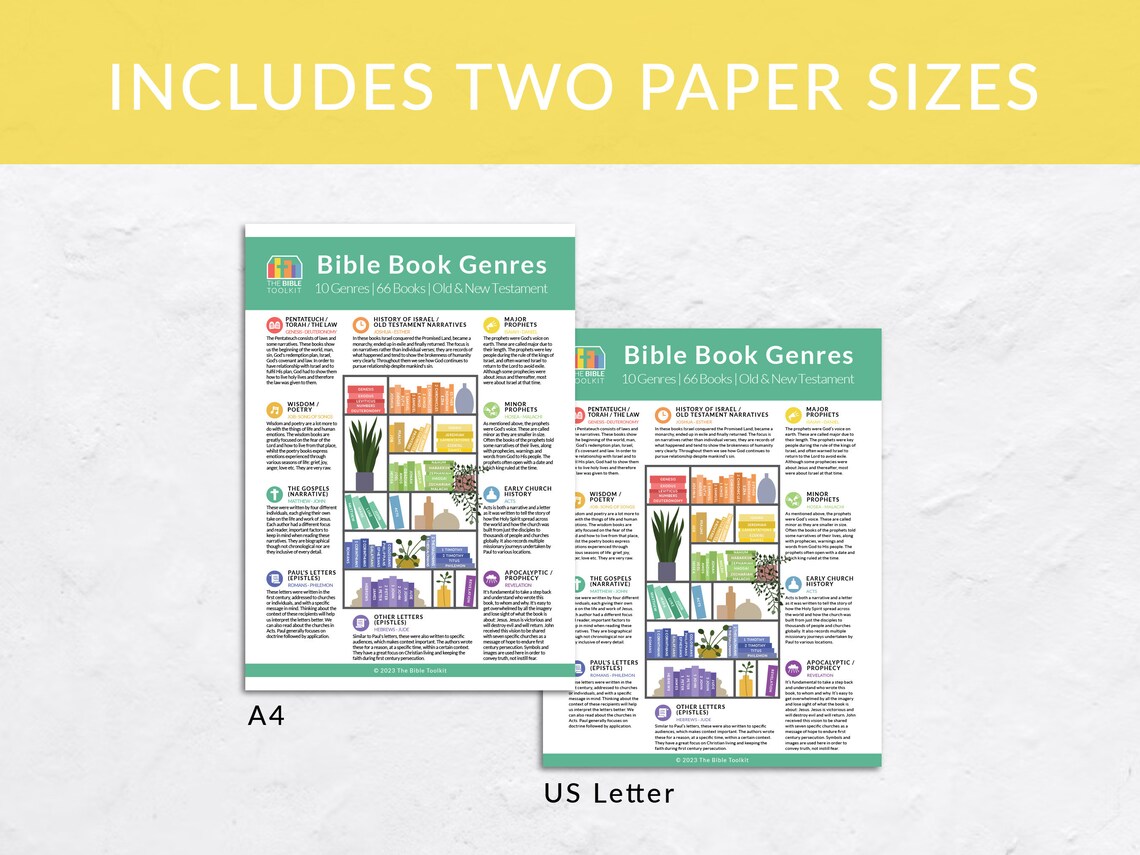 Printable Bible Overview Books of the Bible Genres and Literature ...