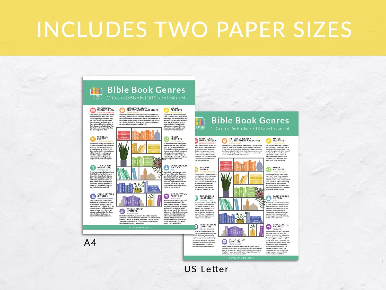 Printable Bible Overview Books of the Bible Genres and Literature ...