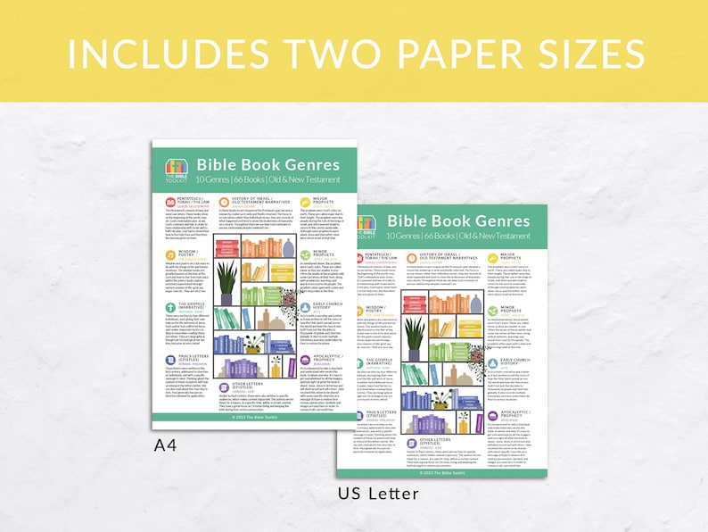 Printable Bible Overview Books of the Bible Genres and Literature ...