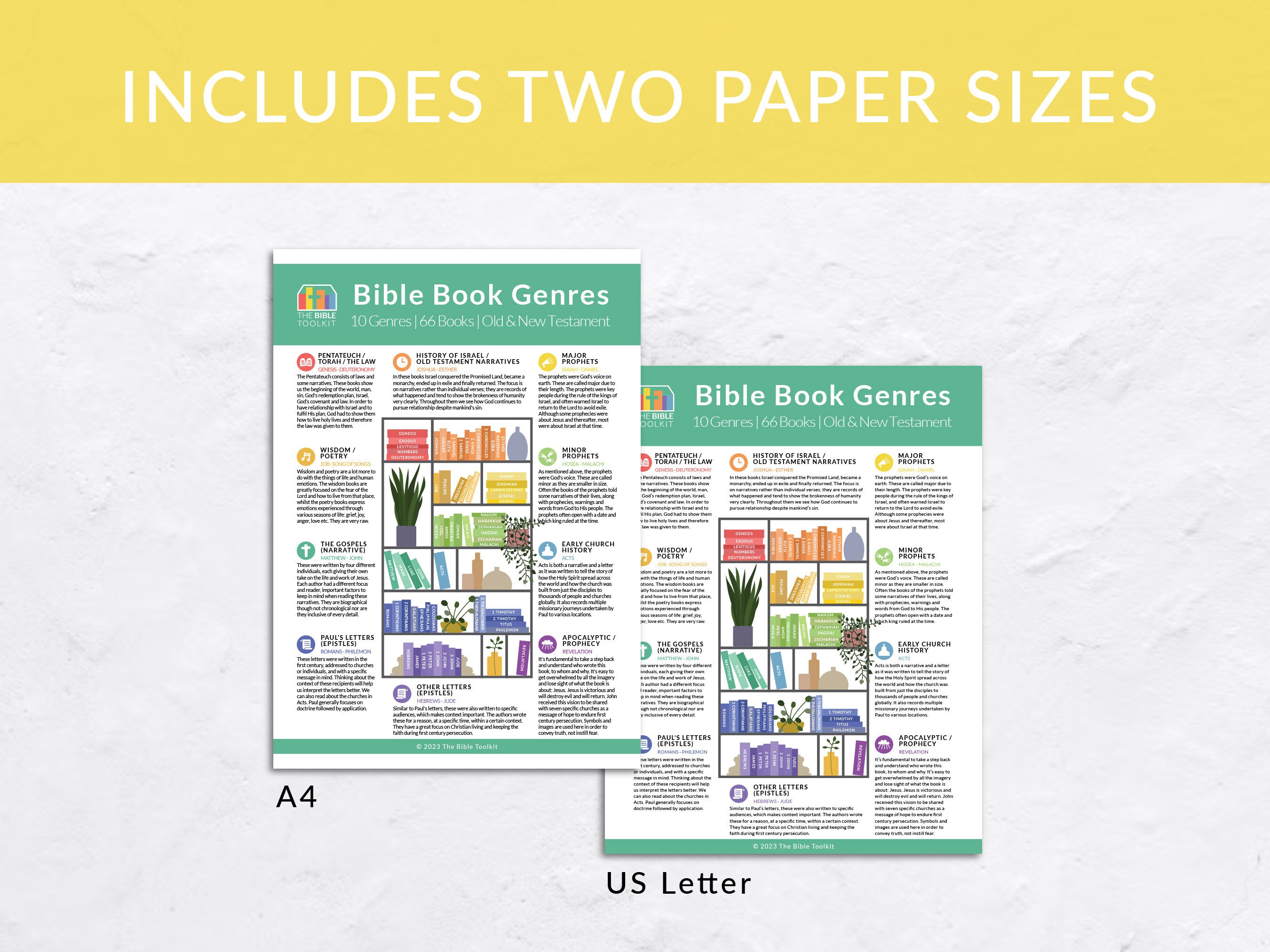 Printable Bible Overview Books of the Bible Genres and Literature ...