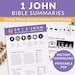 Old Testament Bible Book Summaries Bundle, Fun Christian Resources ...