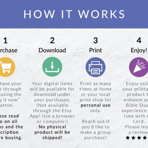 Printable Overview Bible Study Bundle, Biblical Genres Color Coded, Big ...