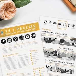 Psalms Printable Bible Breakdown, Old Testament Books of the Bible ...