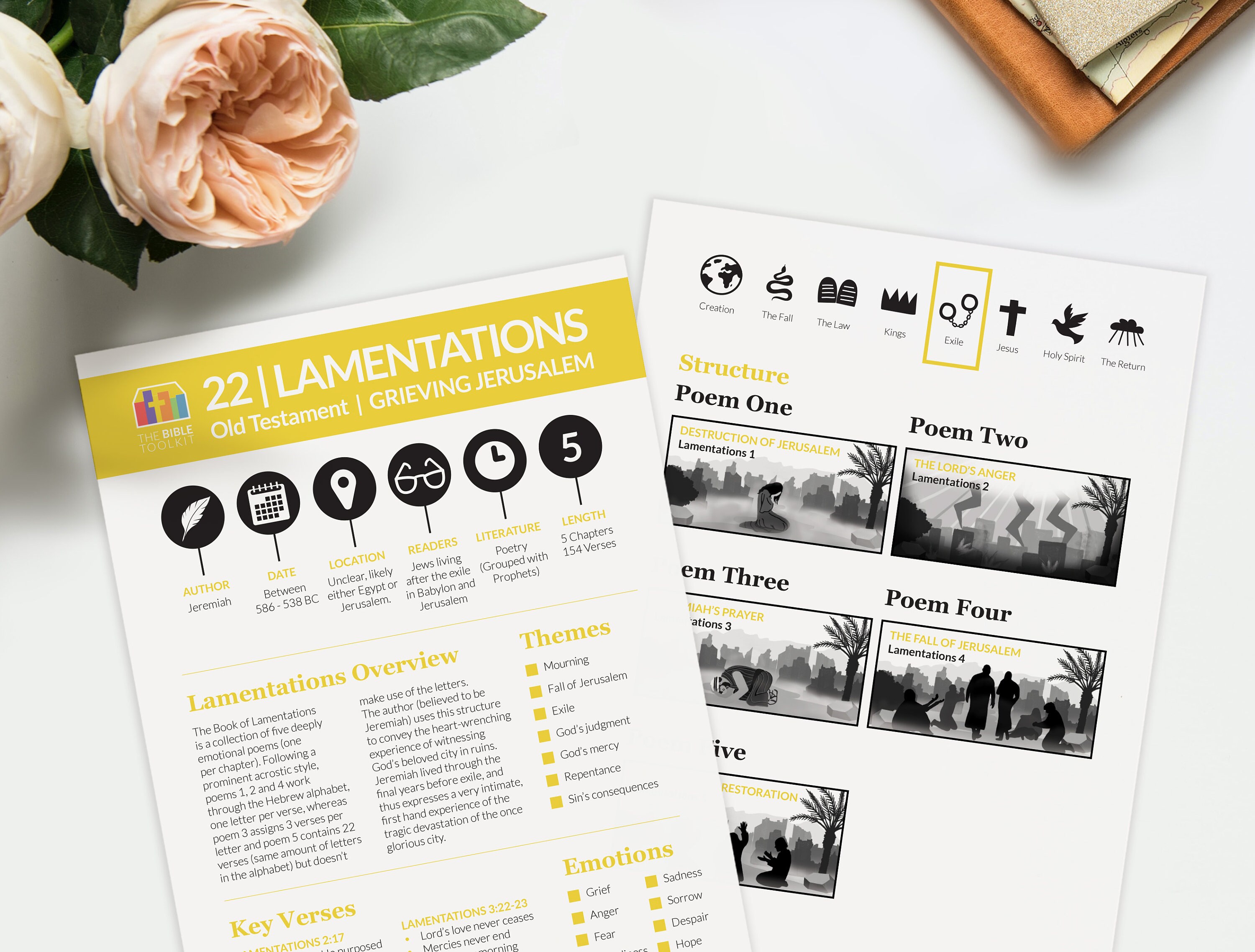 Lamentations Bible Study Notes Printable Scripture Breakdown Old ...